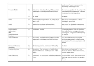 Resource summary | PPT