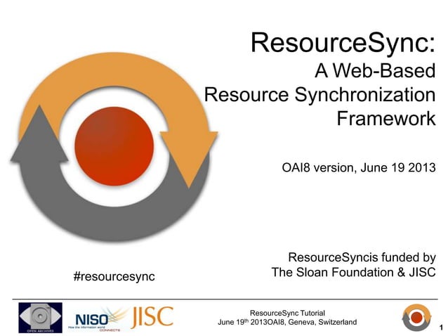 ResourceSync tutorial OAI8 | PPT