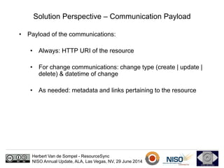 ResourceSync Quick Overview | PPT