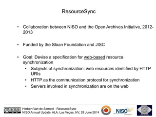 ResourceSync Quick Overview | PPT