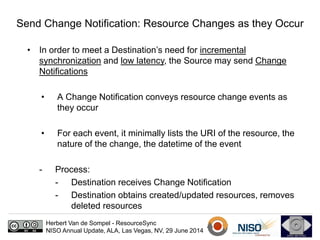 ResourceSync Quick Overview | PPT