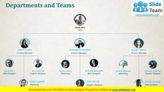 Resource Utilization PowerPoint Presentation Slides | PDF