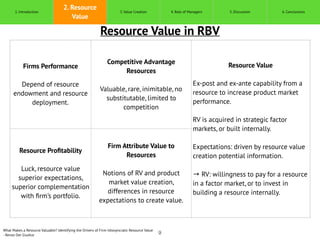 What Makes a Resource Valuable? Identifying the Drivers of Firm ...