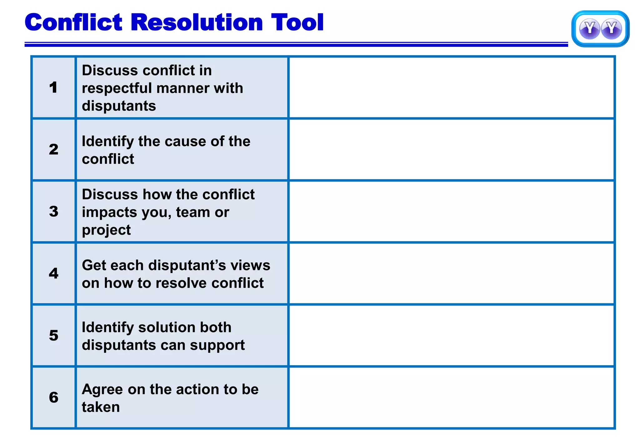 Resovling workplace conflicts | PDF