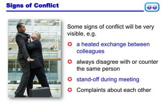Resovling workplace conflicts | PDF