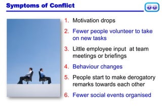 Resovling workplace conflicts | PDF