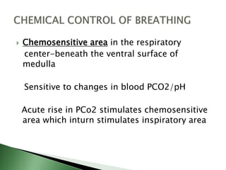 Respiratory failure | PPTX