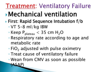Resp. failure type 2 ventilatory failure | PPT