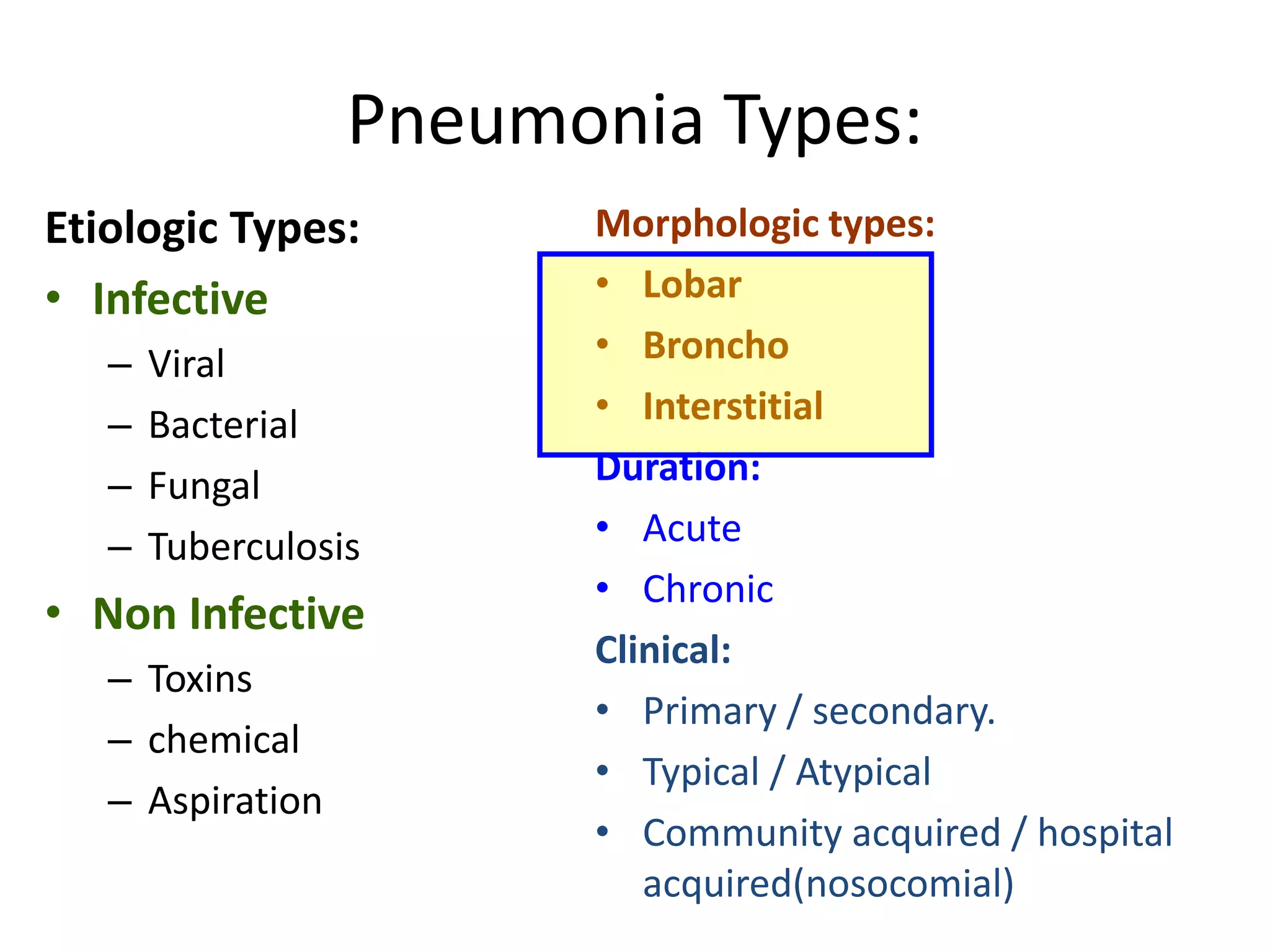 RESPIRATORY SYSTEM: PATHOLOGY OF PNEUMONIAS | PPTX