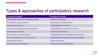 Participatory Research in Communities | PPTX