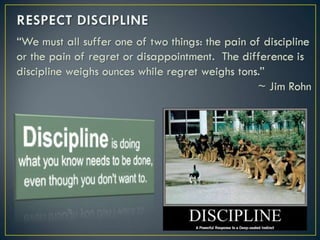 Walk the Talk with Respect | PPT