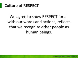 Respect 160630013216 | PDF