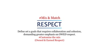 Building Respectful Workplace | PPTX