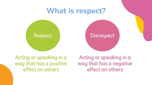 Respect.pptx | Family and Relationships