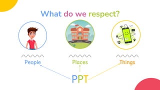Respect.pptx | Family and Relationships