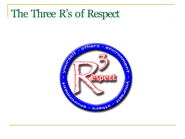 respect-powerpoint-140207193024-phpapp01.pptx
