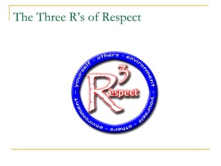 Respect powerpoint 26 slides | PPT