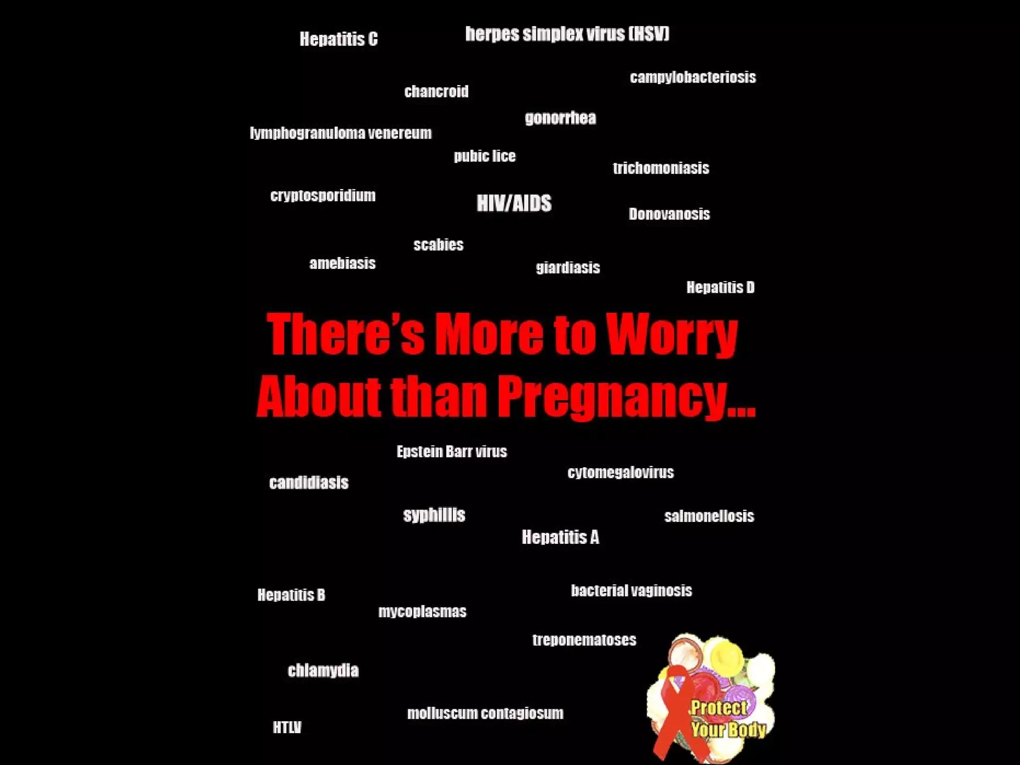 Respect Your Body; Protect Your Body | PPT