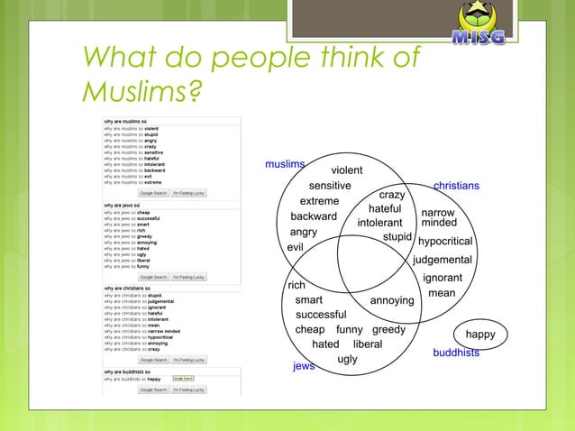 Respect between races & religions | PPT