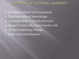RESPECT FOR CULTURAL DIVERSITY.pptx