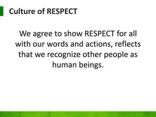 Respect for Others.pptx