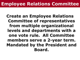 Respectful workplace 08_mar12 | PPT