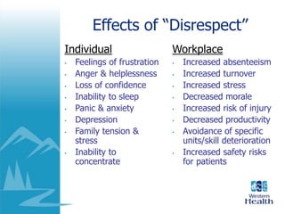 Respectful Workplace PresentationRespectful Workplace Presentation.pptx