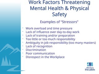 Respectful Workplace Tips and ideas Presentation | PPT