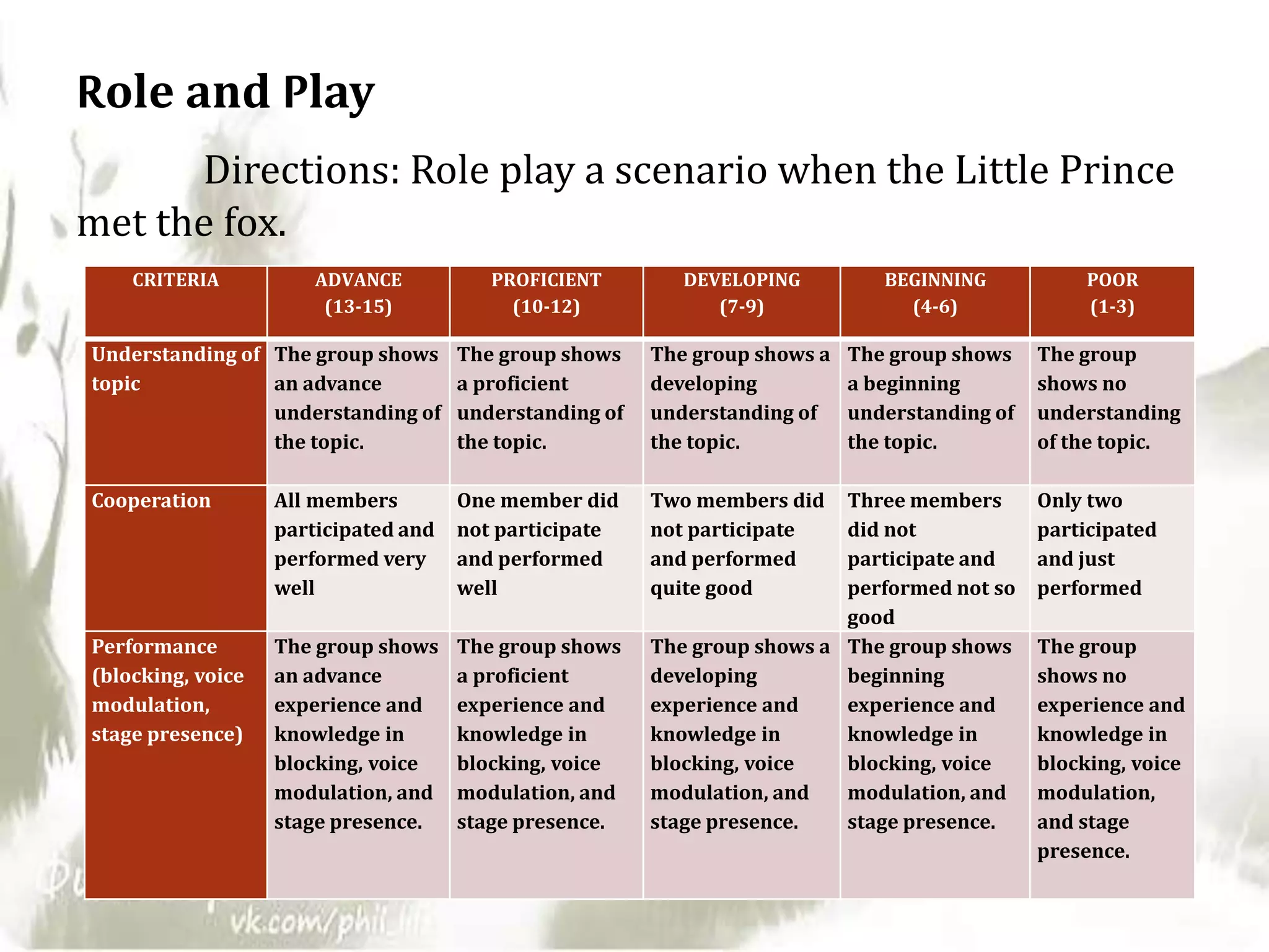 English 10 Module 4 Lesson 1 | PPTX
