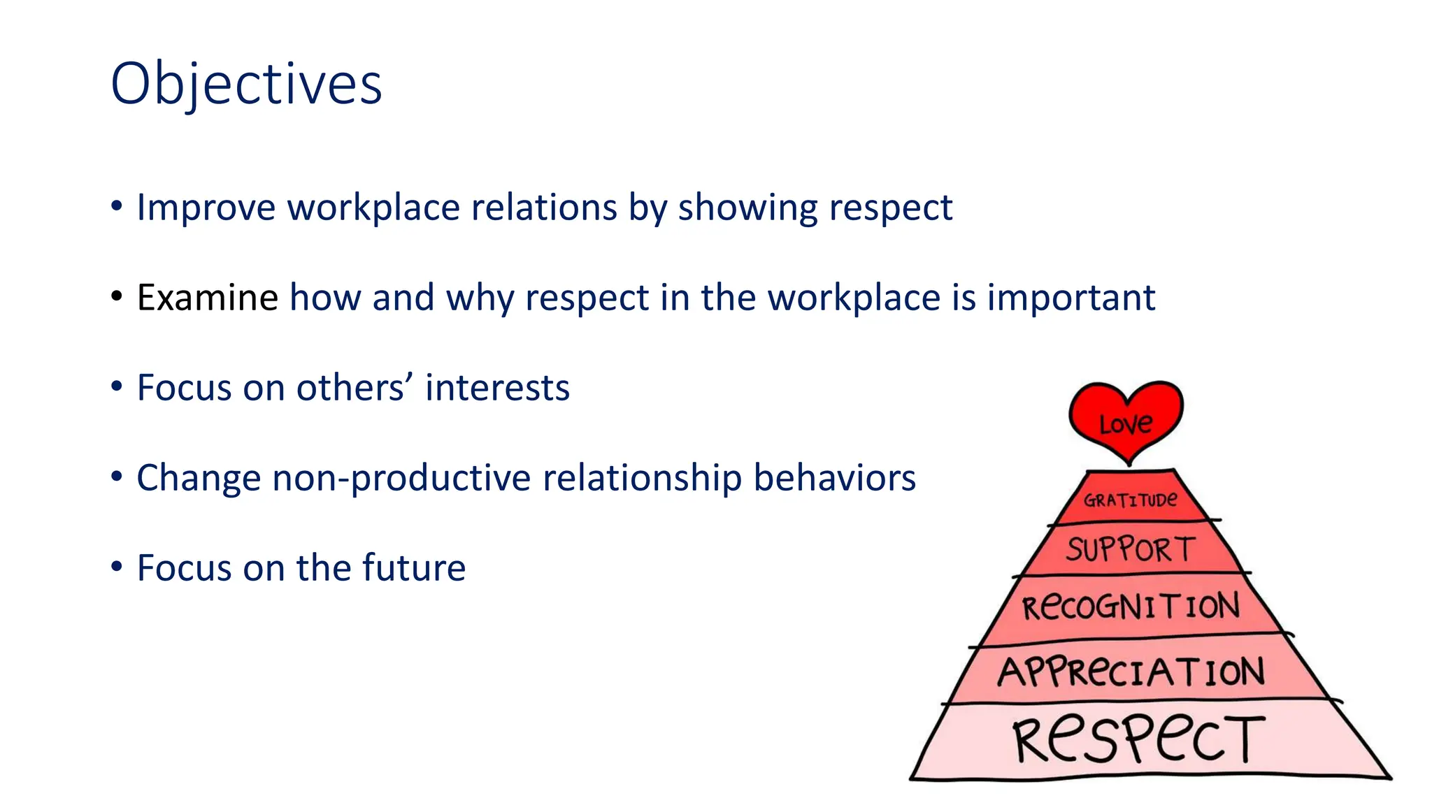 Respect in the Workplace.pptx