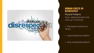 Respect in the Workplace | PPTX