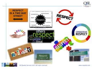Respect in the workplace presentation | PPTX