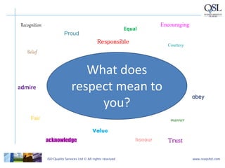 Respect in the workplace presentation | PPTX