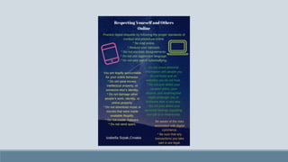 Respect of myself and the others when I am online - Canva posters | PPT