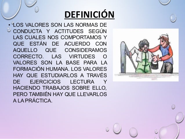 La Importancia Del Respeto Definicion Del Valor