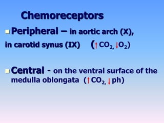 RESPIR-2.PPT