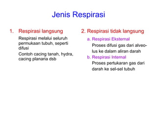 Respirasi | PPT