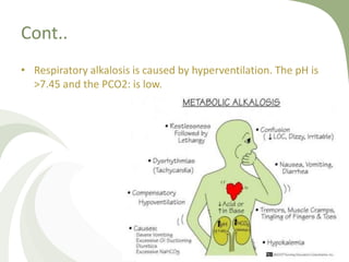 Respiration | PPT