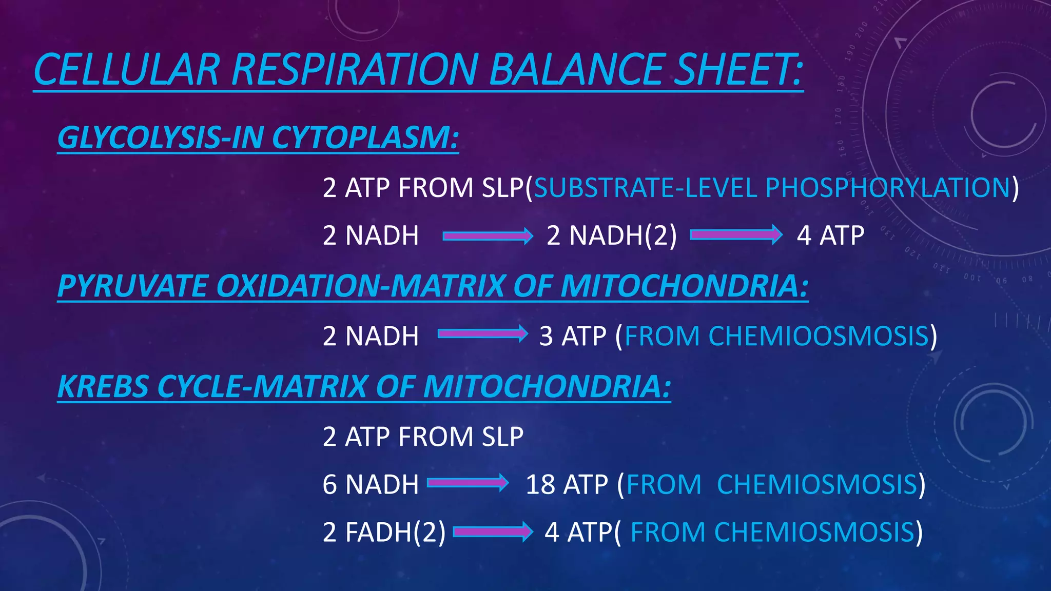Cellular Respiration Glycolysis, Krebs cycle, Electron Transport | PPTX