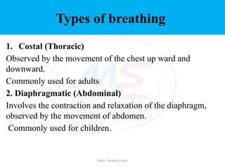HUMAN RESPIRATION CHAPTER FOR NURSES.pptx