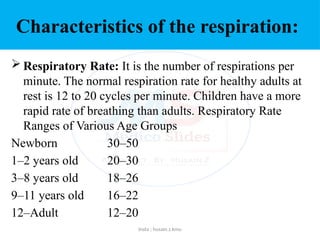 HUMAN RESPIRATION CHAPTER FOR NURSES.pptx