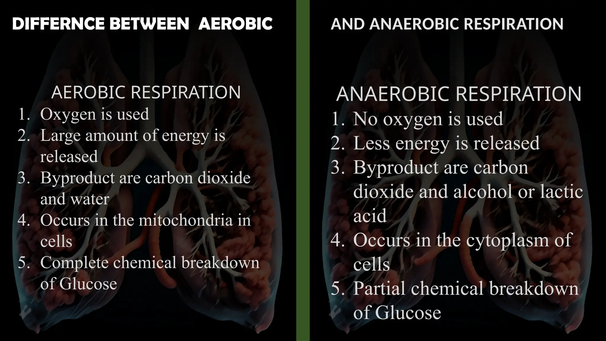 Respiration as a source of energy for the body processes.pptx