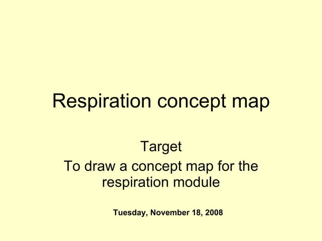 Respiration Concept Map | PPT