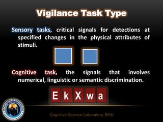 Respiration and body temperature as measures of sustained | PPTX