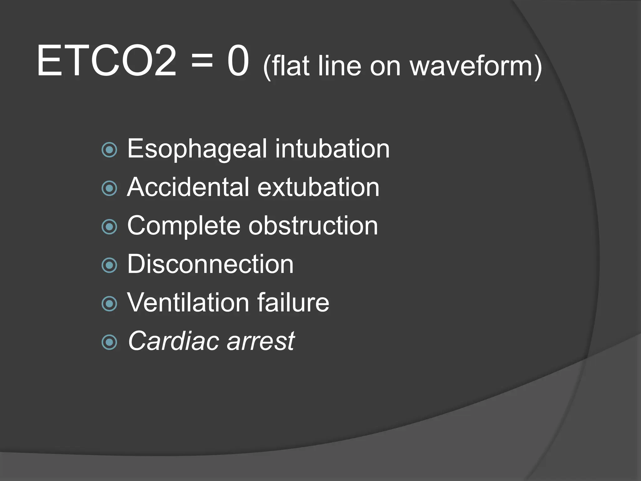 Respiration Monitoring1.pptx Respiration Monitoring | PPTX | Lung and ...