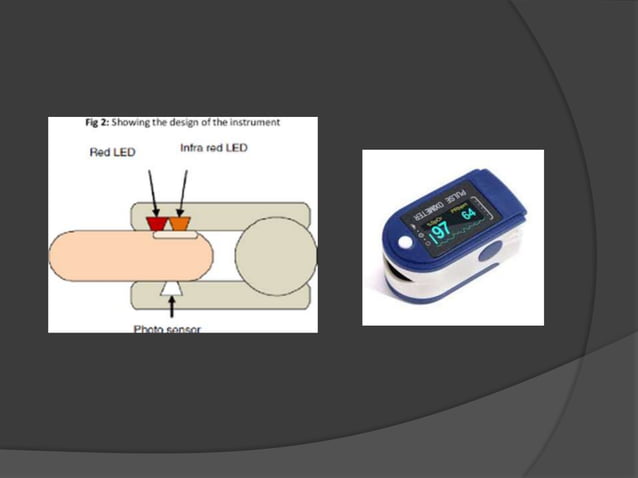 Respiration Monitoring1.pptx Respiration Monitoring | PPTX | Lung and ...