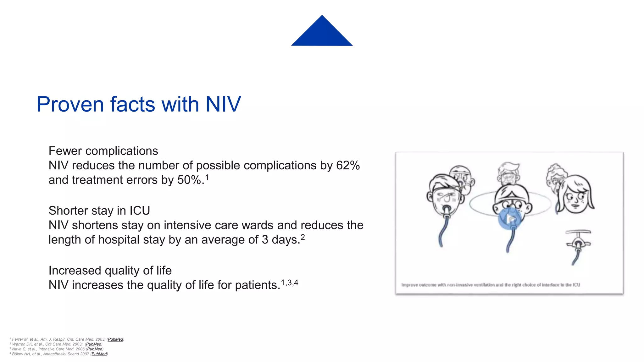 Respiration Pathway_Dräger Ventilation Story (1).pptx