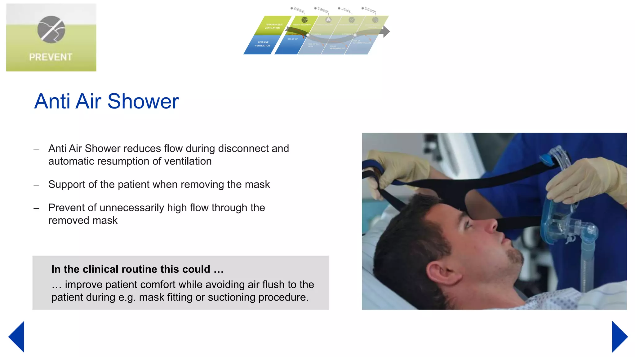 Respiration Pathway_Dräger Ventilation Story (1).pptx