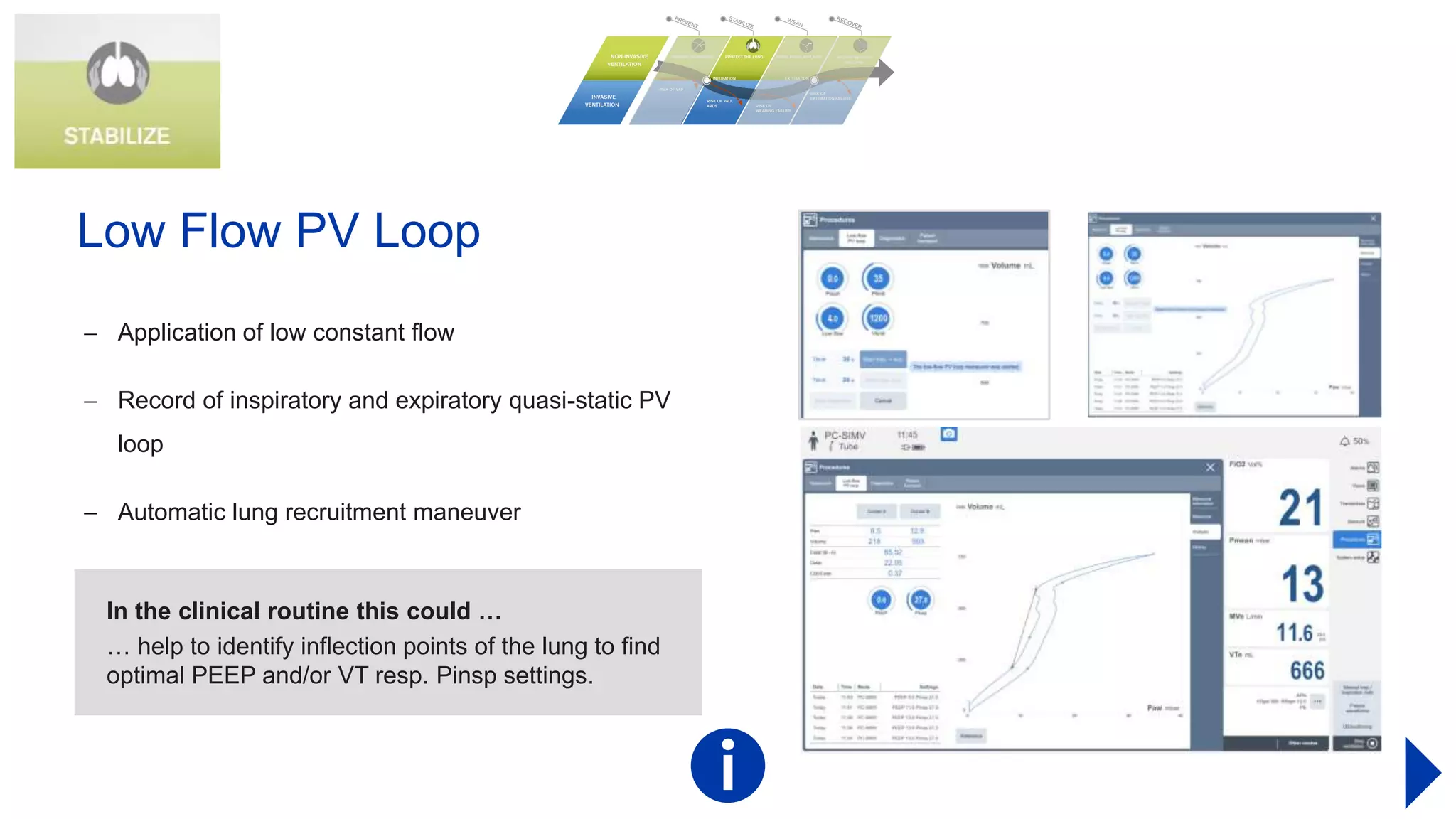 Respiration Pathway_Dräger Ventilation Story (1).pptx