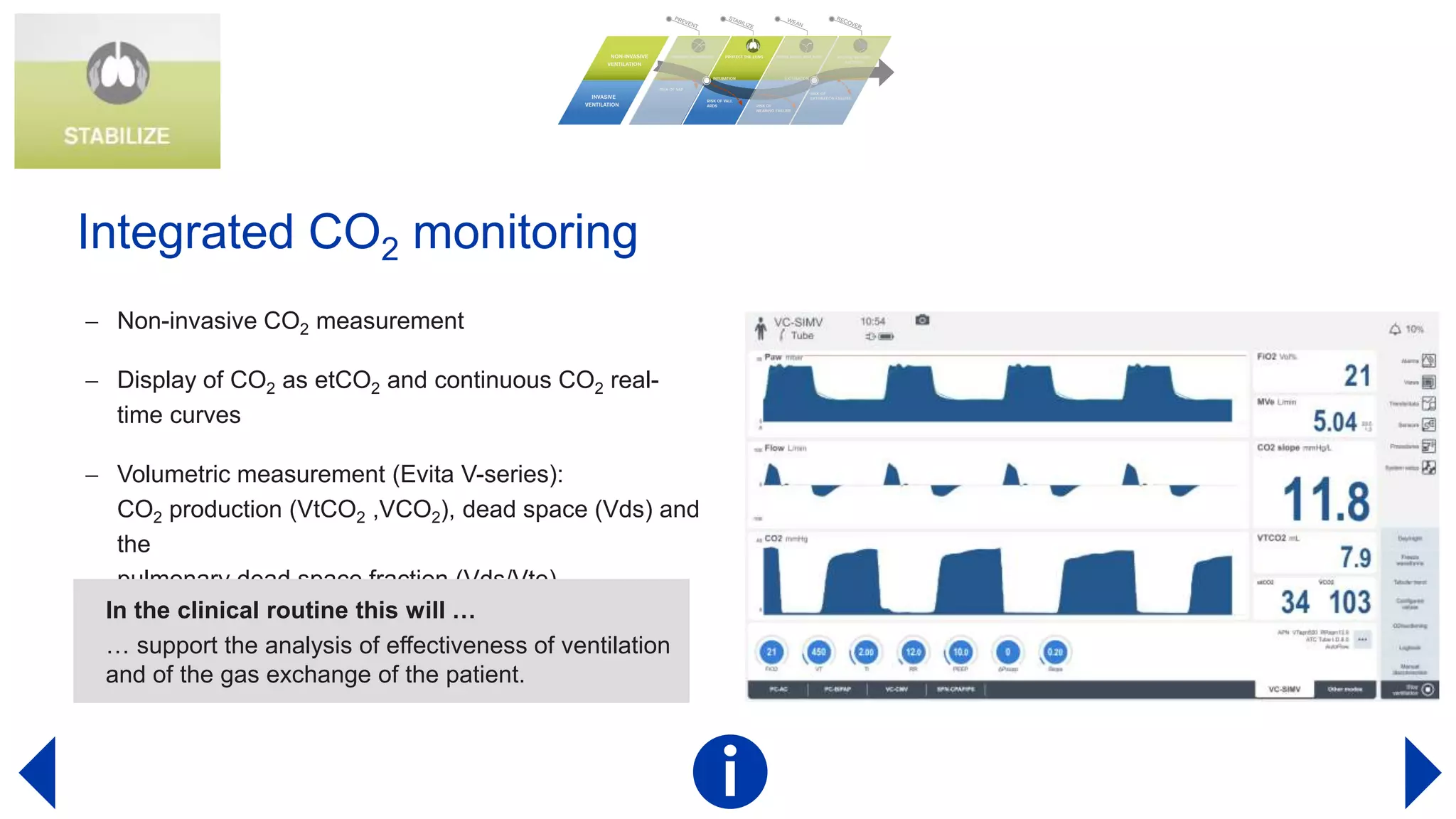 Respiration Pathway_Dräger Ventilation Story (1).pptx